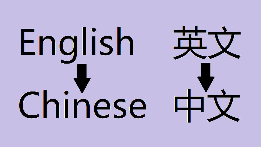 English Translation Of Jisuanqi Jsunq