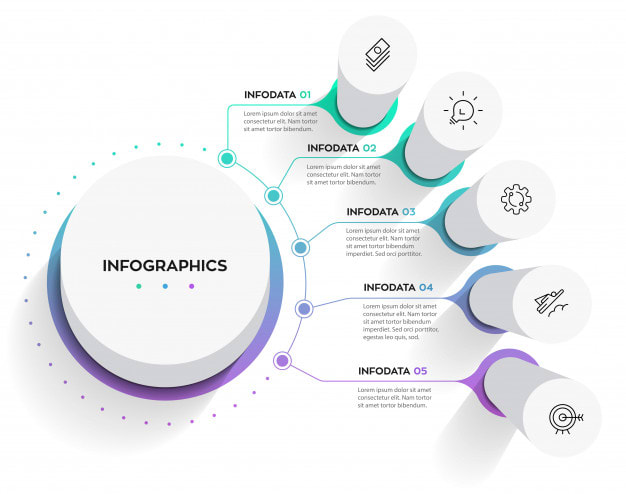 Infographic Design Article