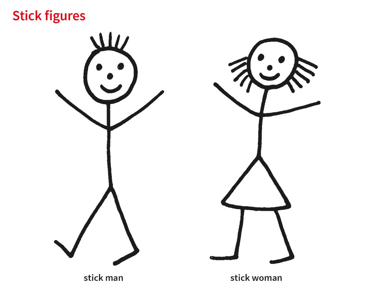 Blank Stick Figure Memes Meme On X: "stickman Finger