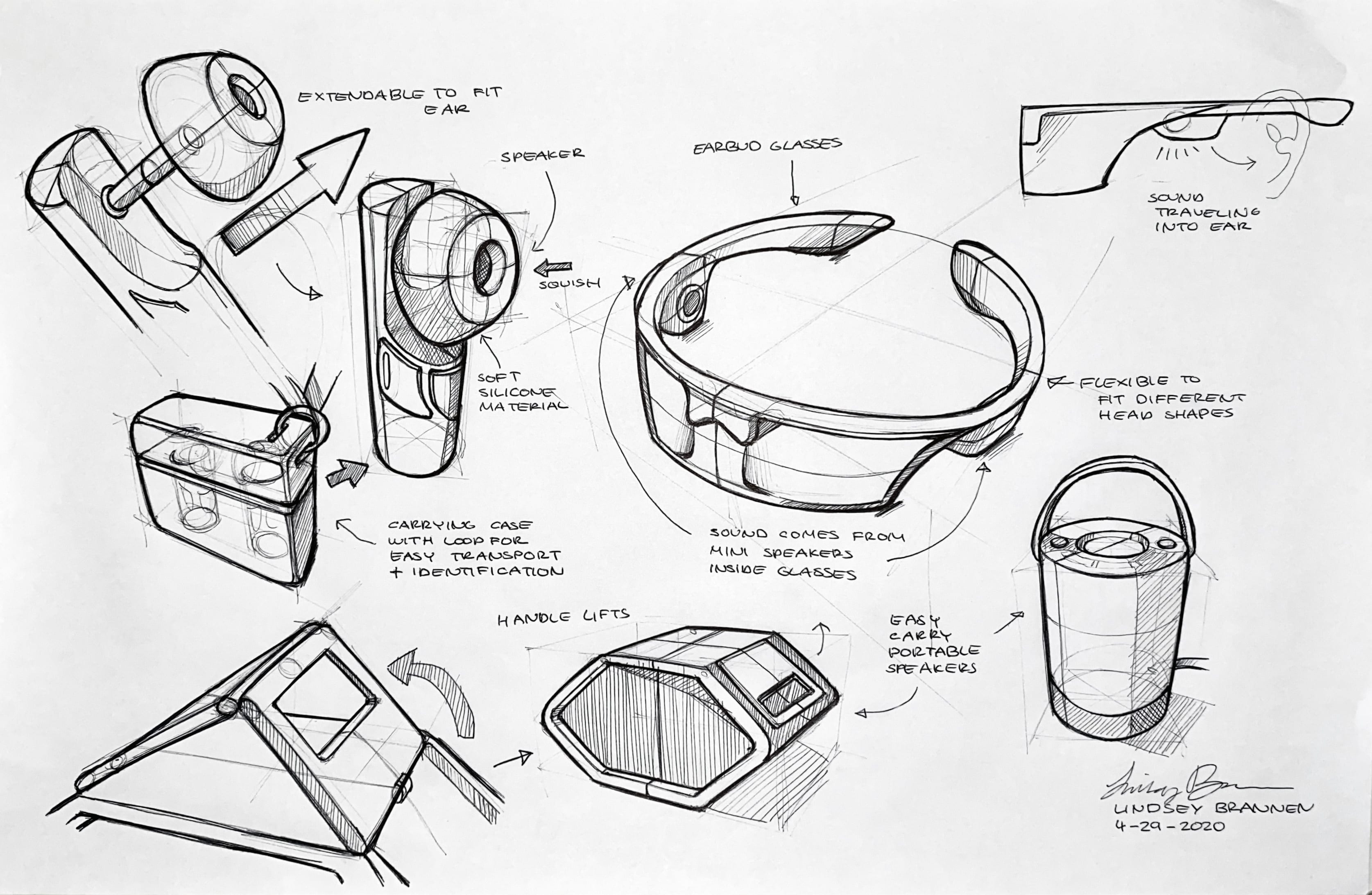 Industrial Design Sketches Glasses Sunglasses Industrial Glasses Line