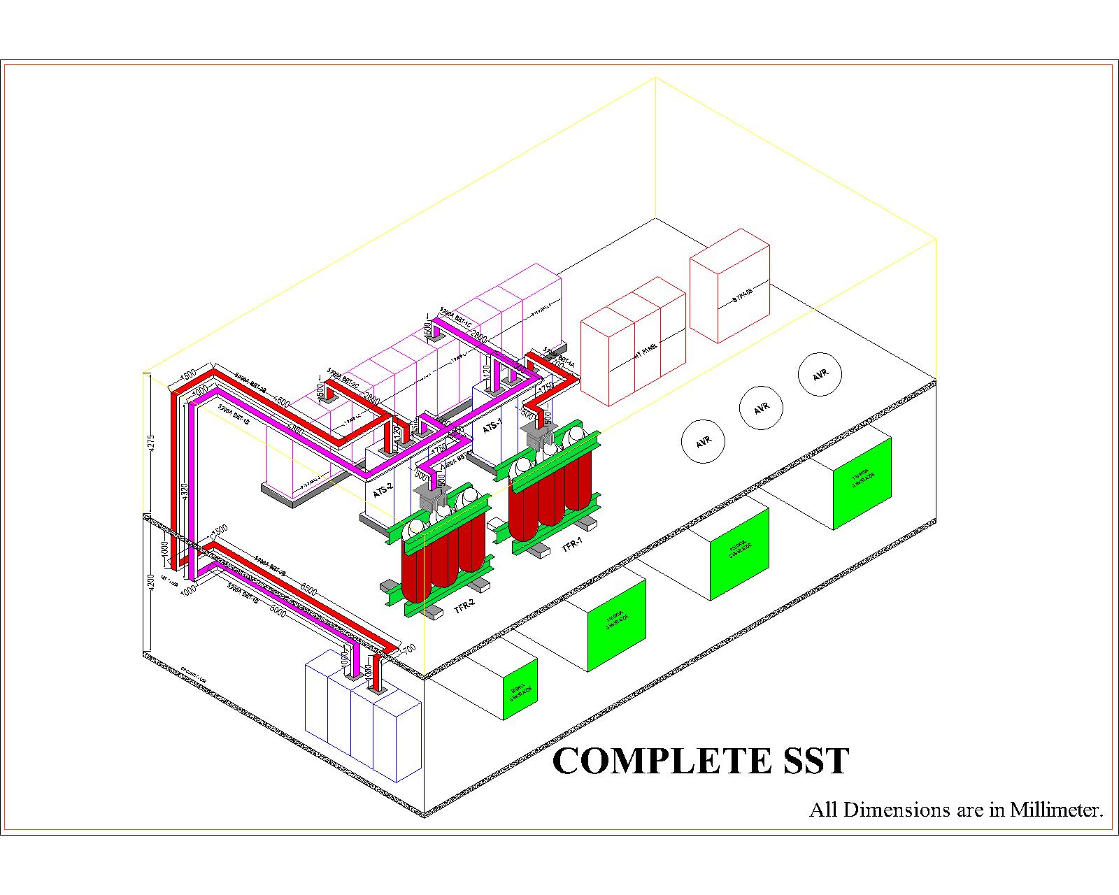 Busbar Trunking System | ppgbbe.intranet.biologia.ufrj.br