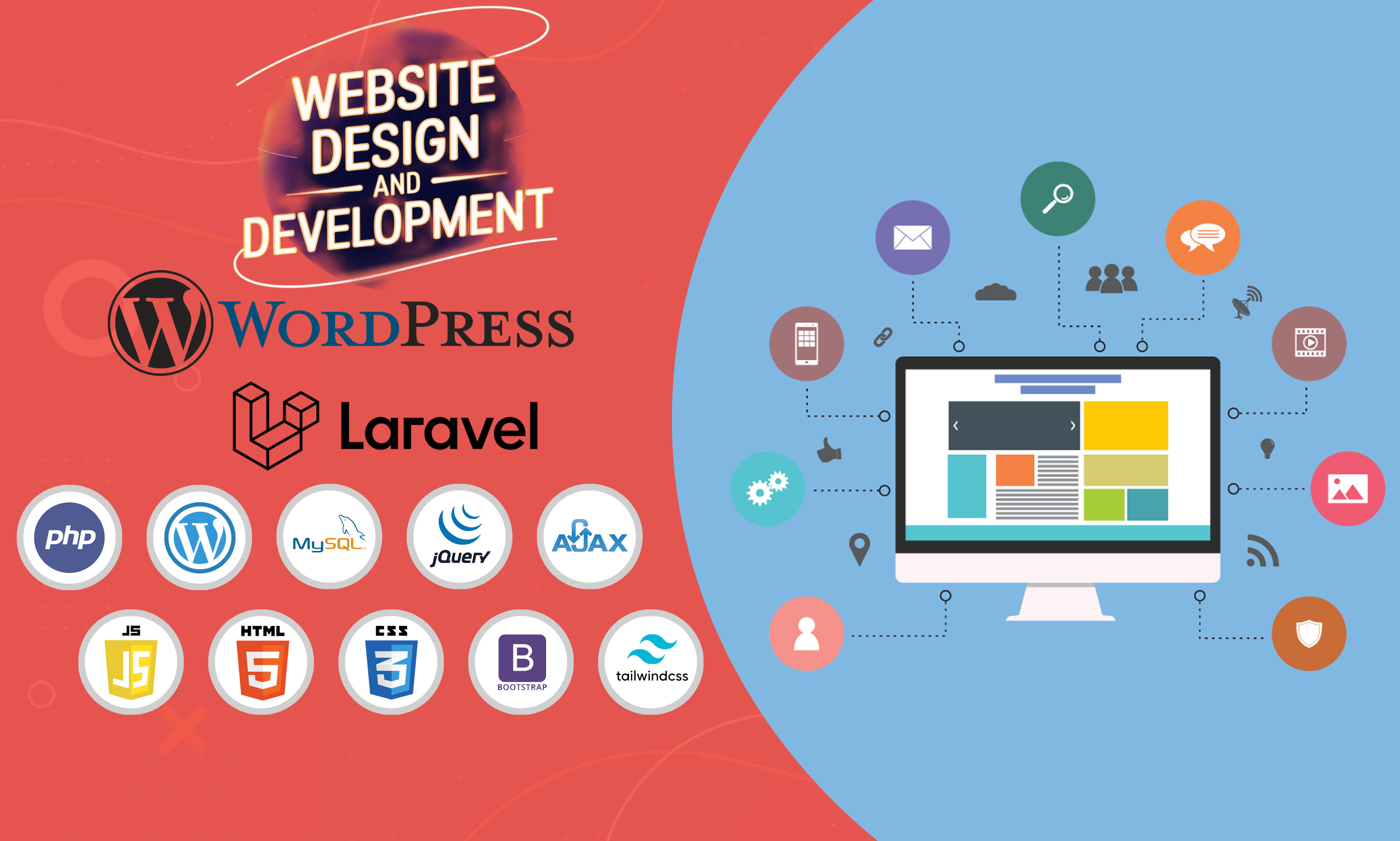 Laravel Web Design Laravel Application Development And It's Trends Is