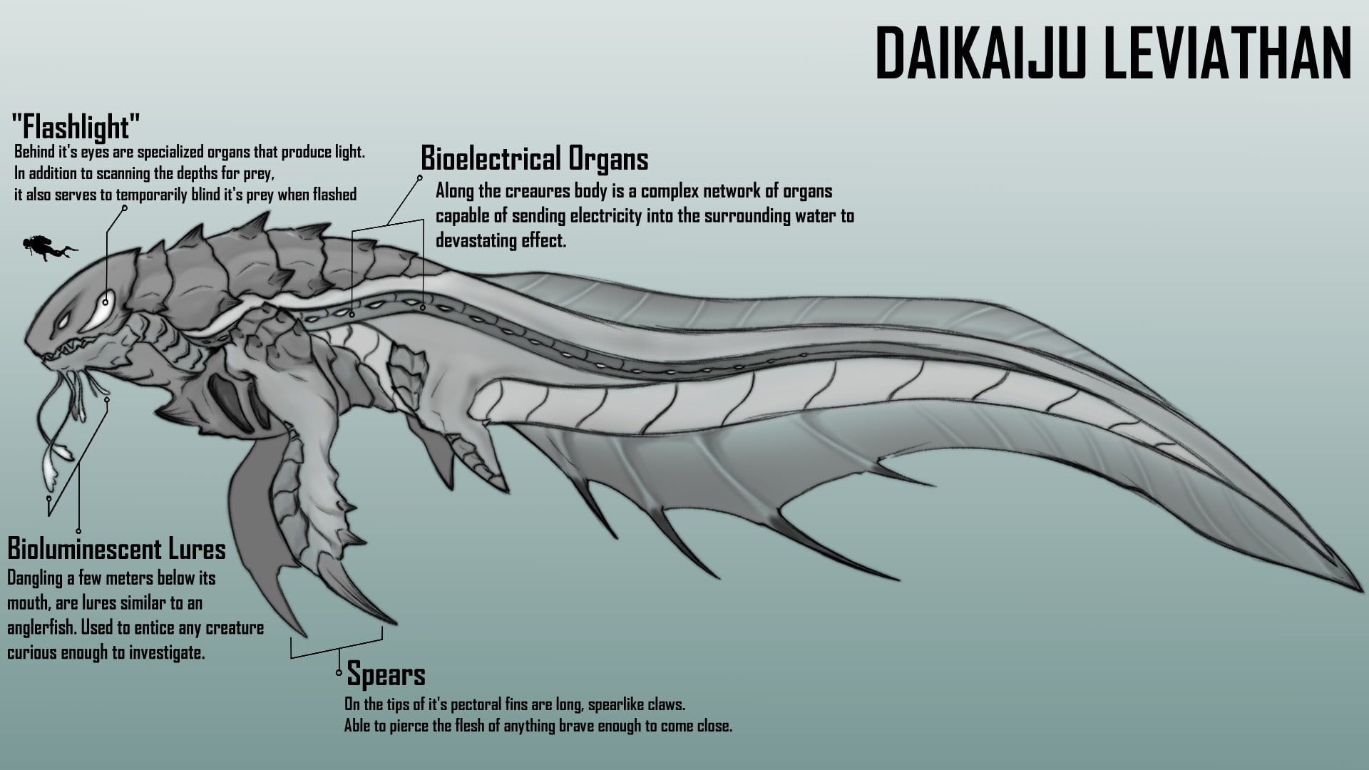 Leviathan Concept Art | ppgbbe.intranet.biologia.ufrj.br