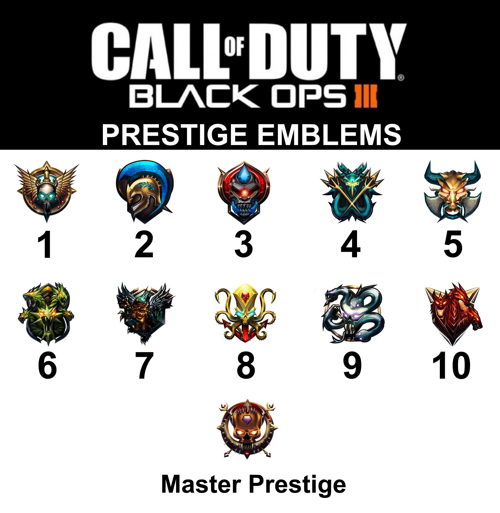Call Of Duty Black Ops 2 Prestigemaster Pre Order Call Of Duty: Black