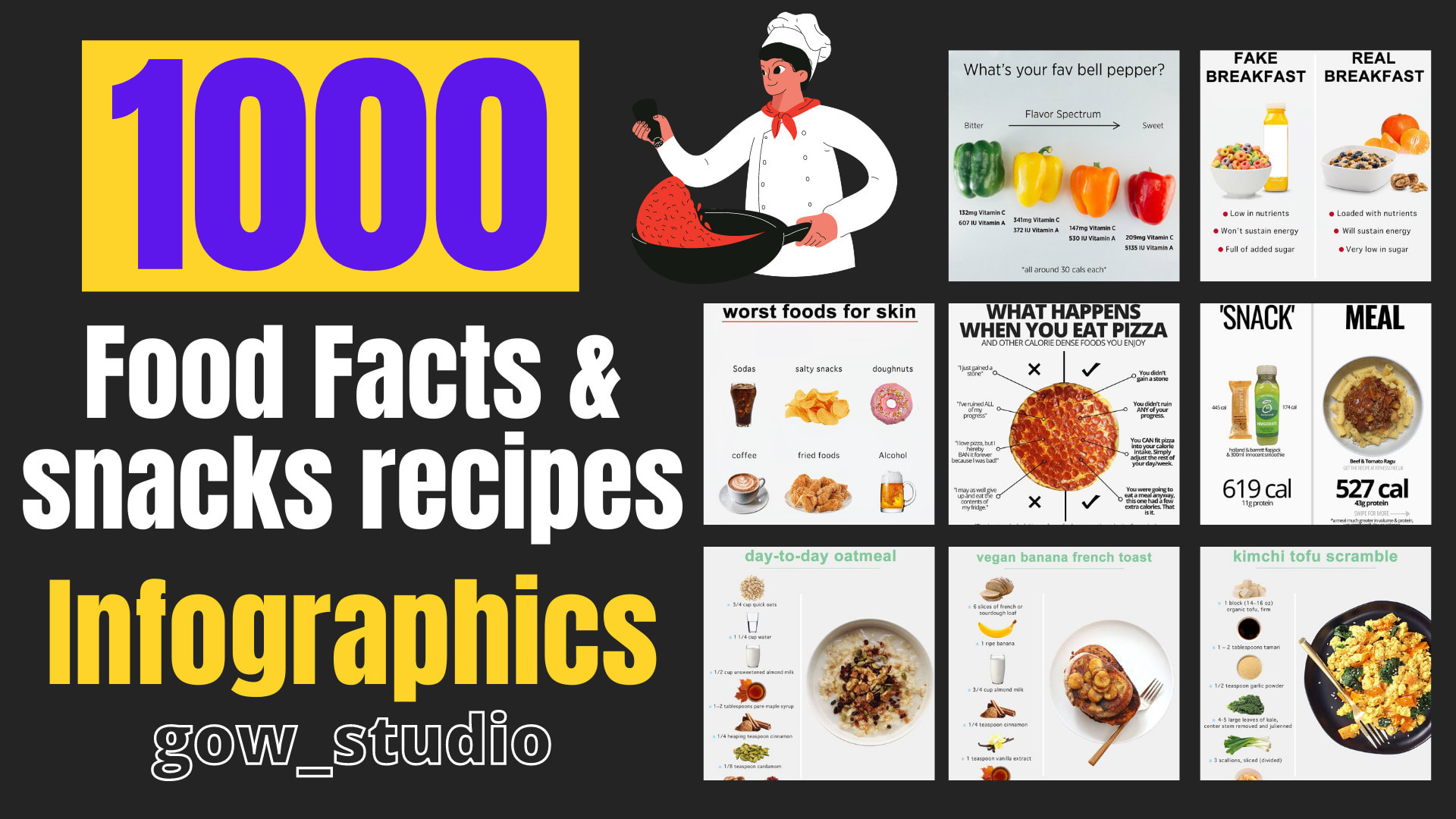 Cooking Infographics
