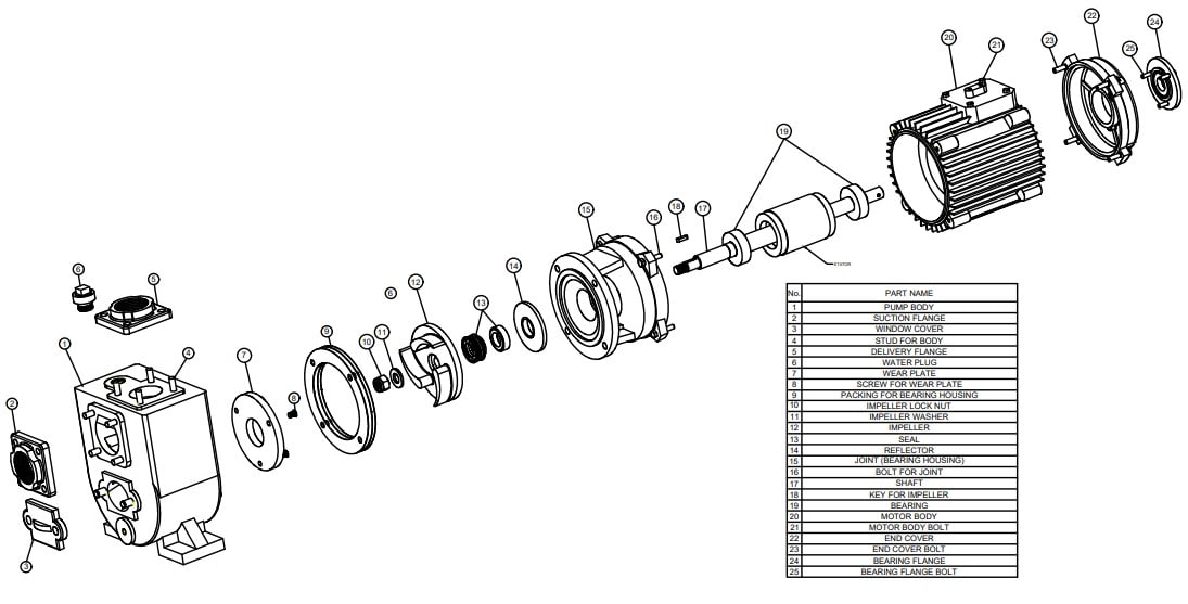 Exploded View Drawing What It Is And Why You Should B - vrogue.co