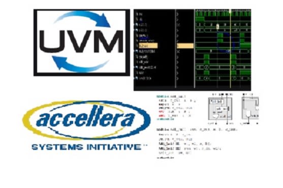 Verilog Logo Screenshots Of Verilog Files
