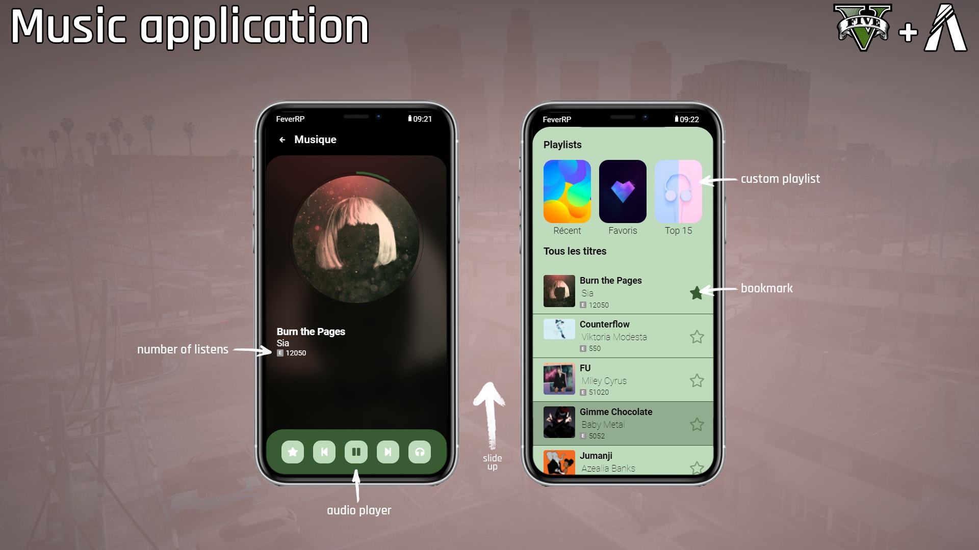 Gcphone Archives Fivem Store Fivem Mods GitHub