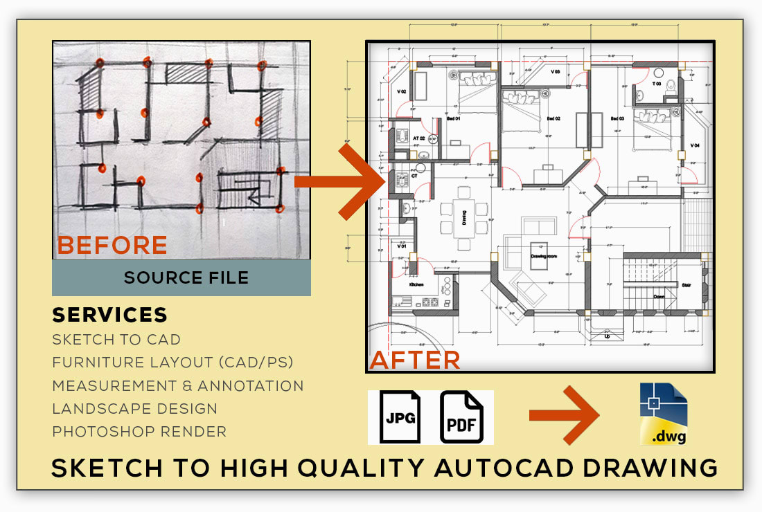 Autocad Elevations Layout