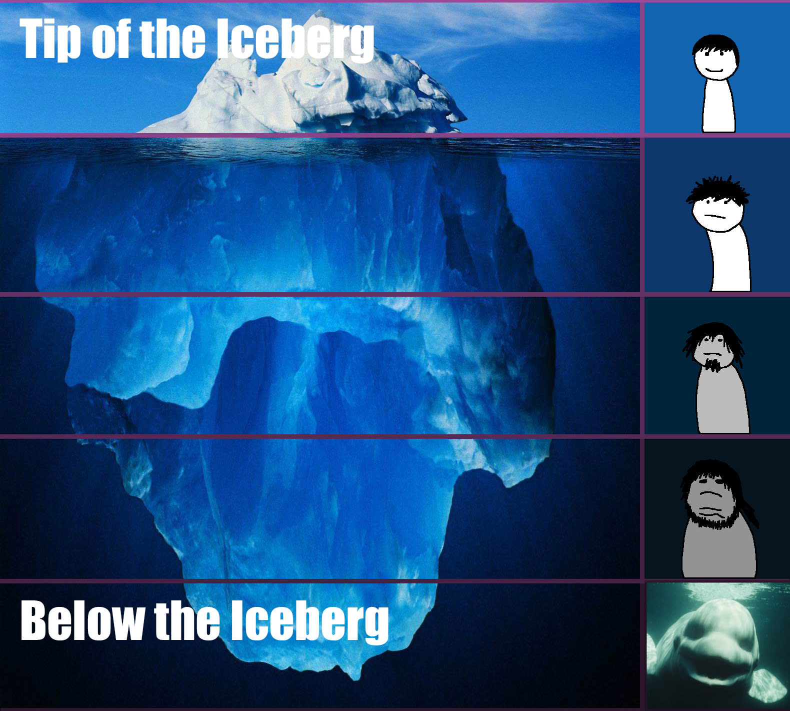 Iceberg Levels Memes Batman Arkham Iceberg Level III Nightfall