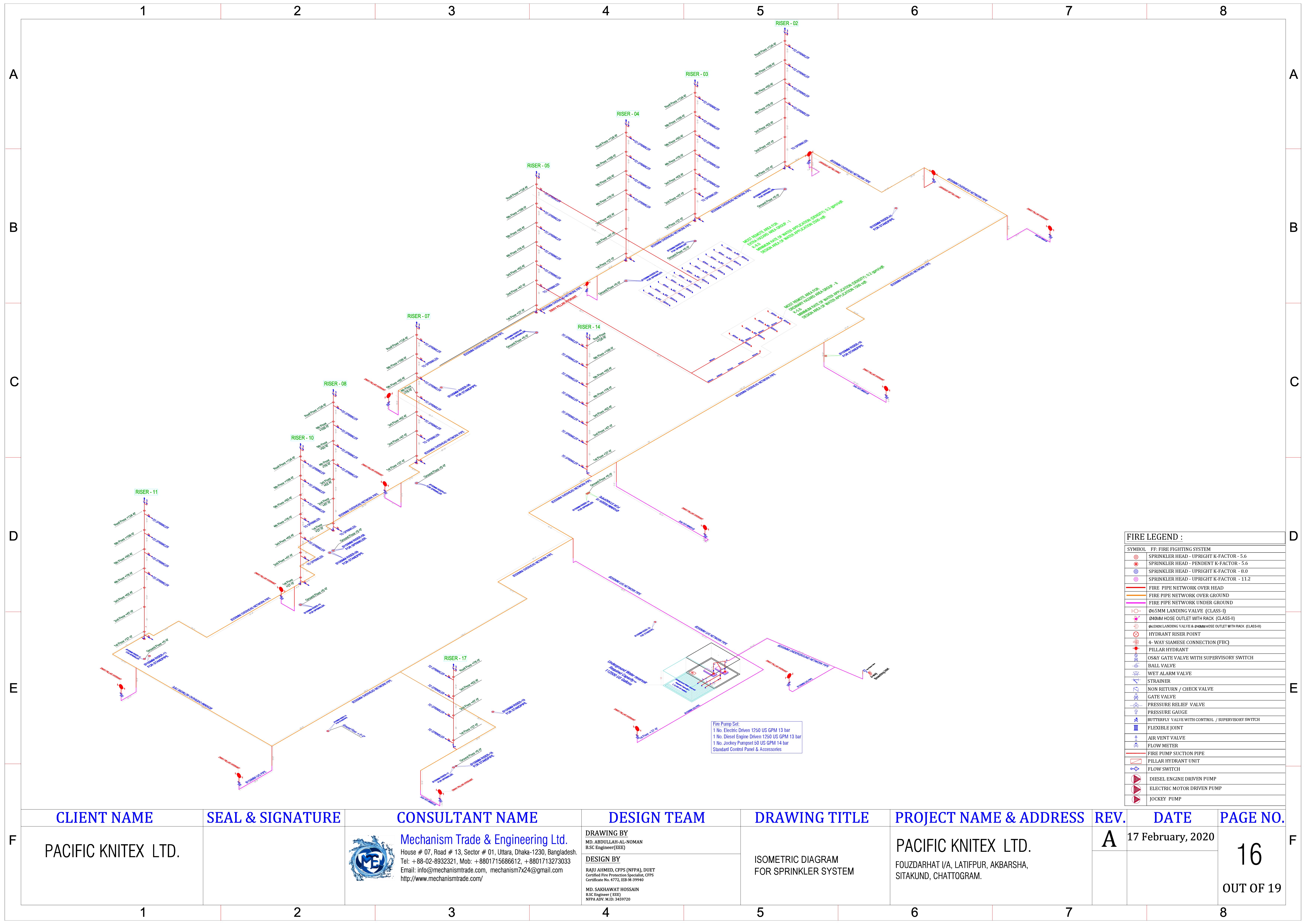 Diseño Y Diagramas De Sistemas De Rociadores