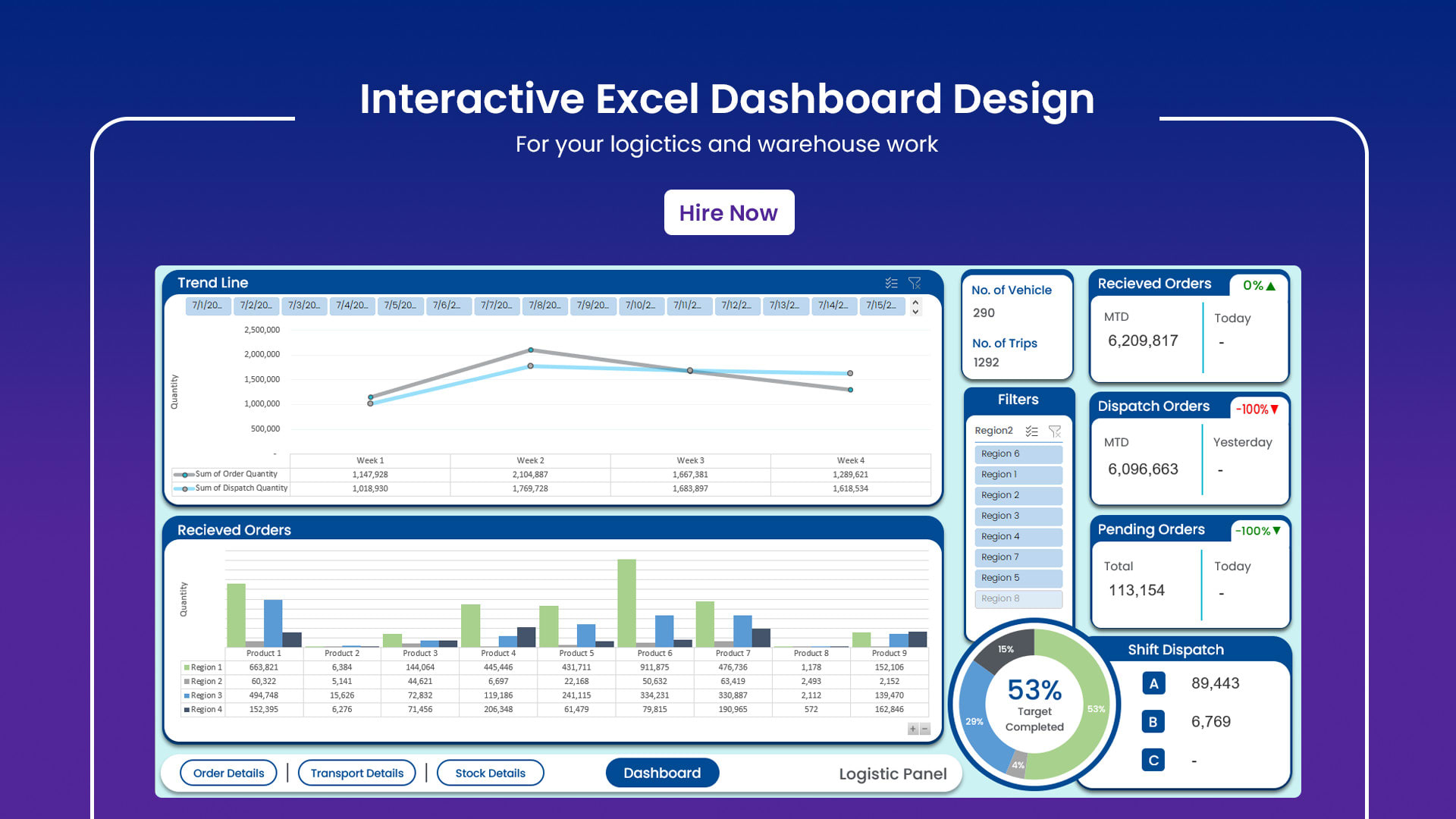 Excel Advanced Dashboard