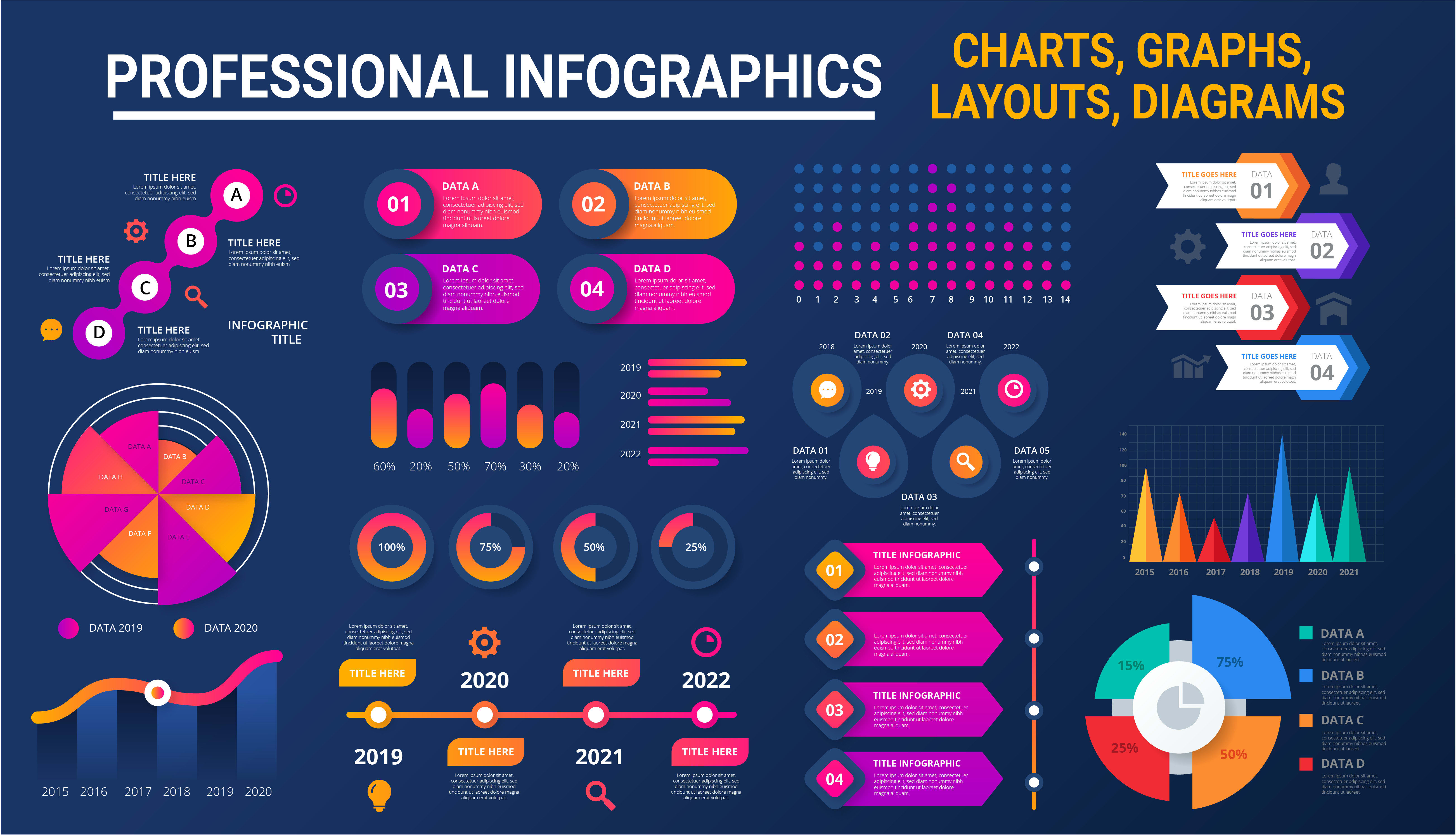 Infographic Chart Design Infographic Chart Design