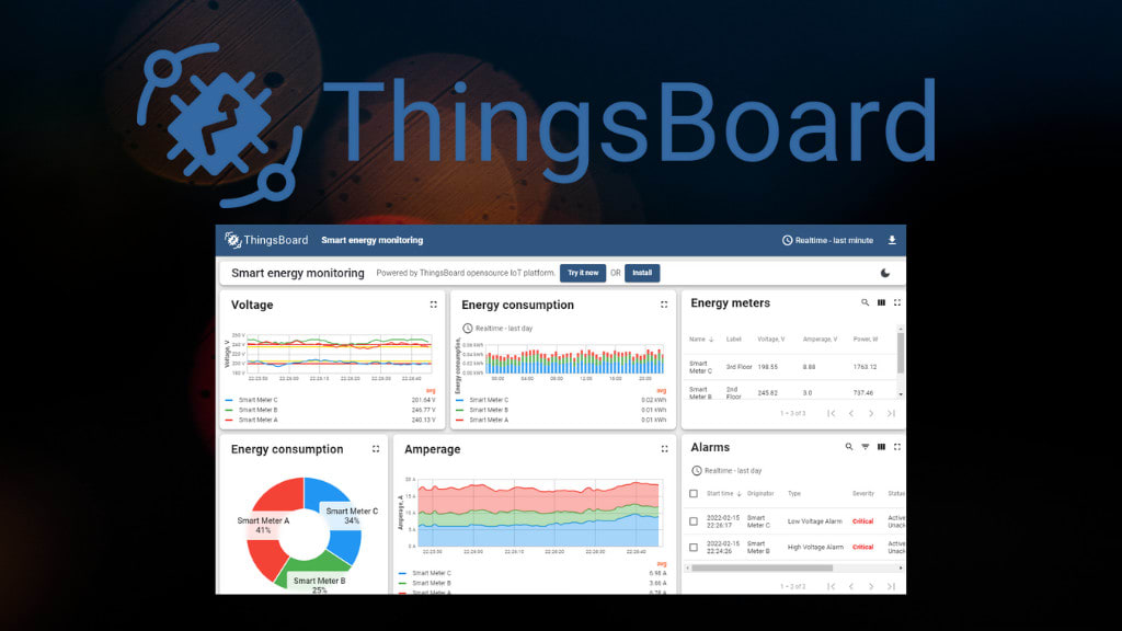 在Windows上安装和配置Thingsboard IoT平台 3.4.1-CSDN博客