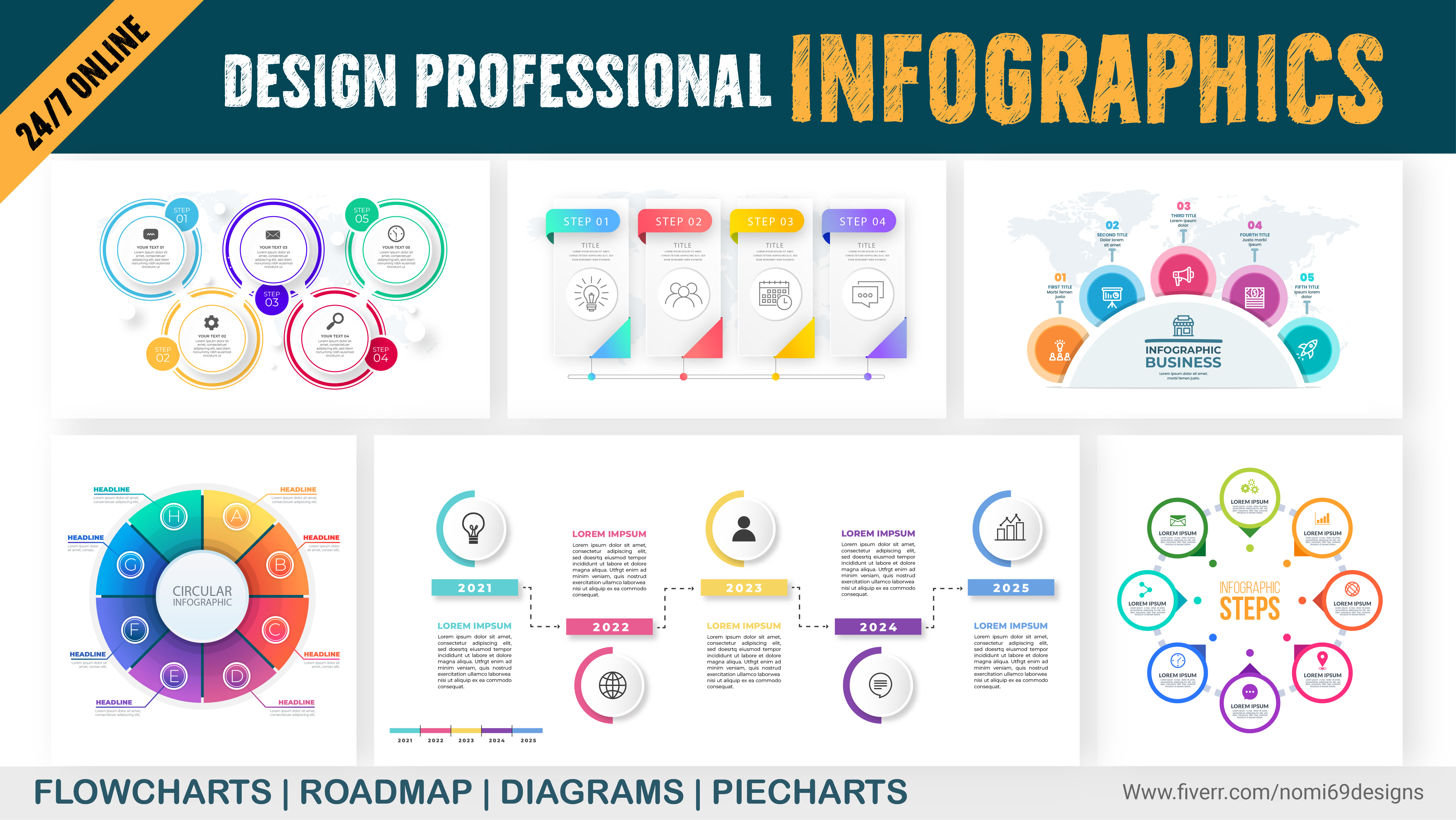 Infographic Design Fiverr
