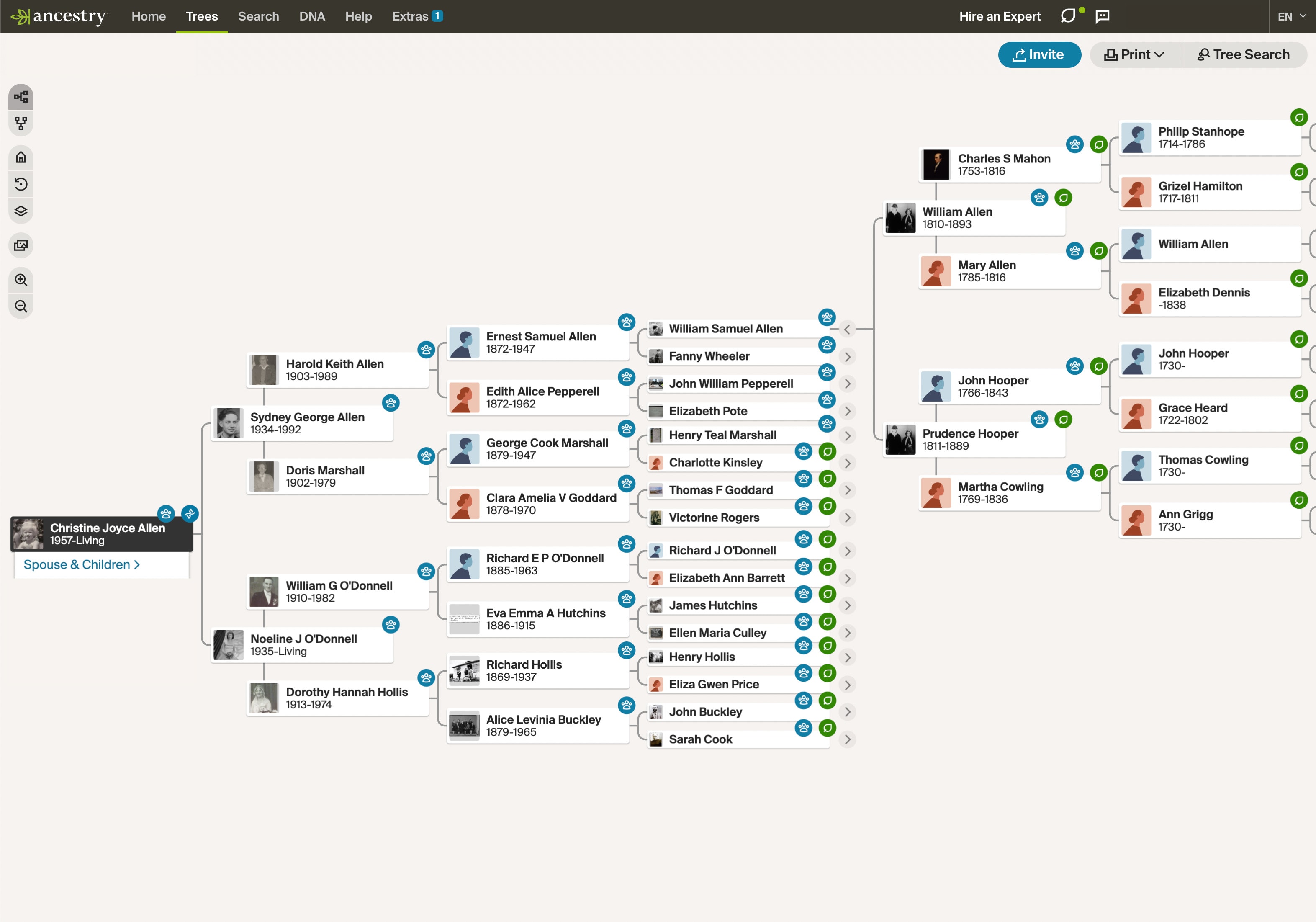 Tavola Familiare Itenga Modelli Albero Genealogico In WORD Come Creare ...