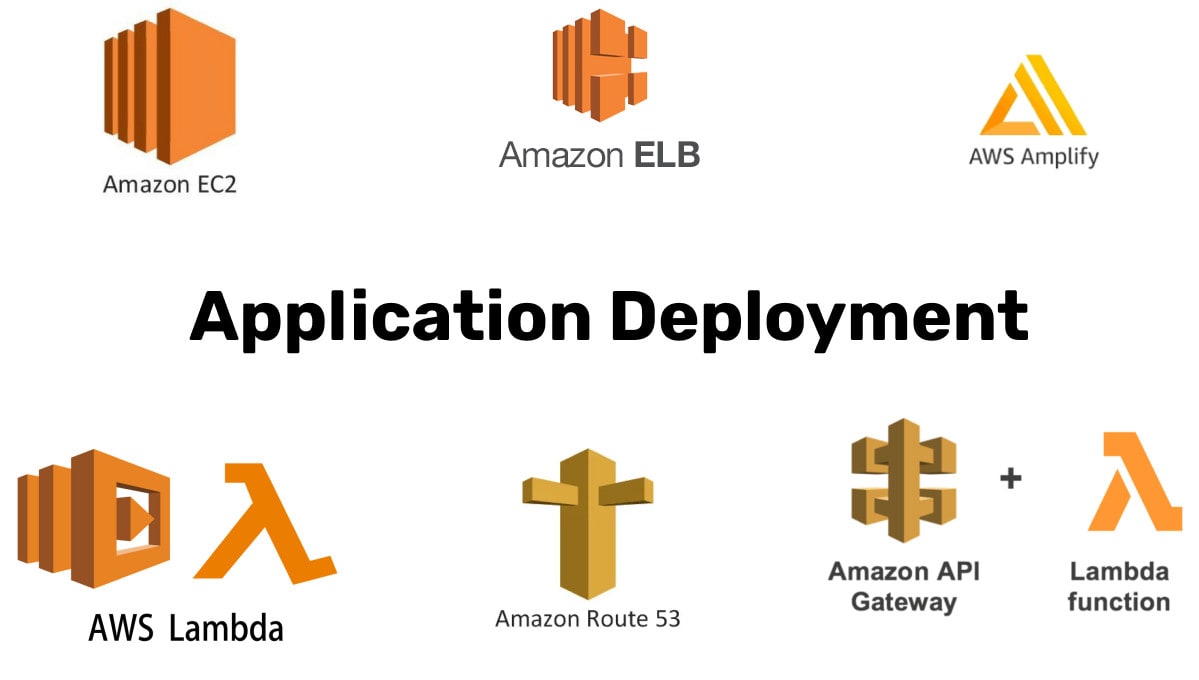 Vps Aws Amazon Web Services Wikipedia