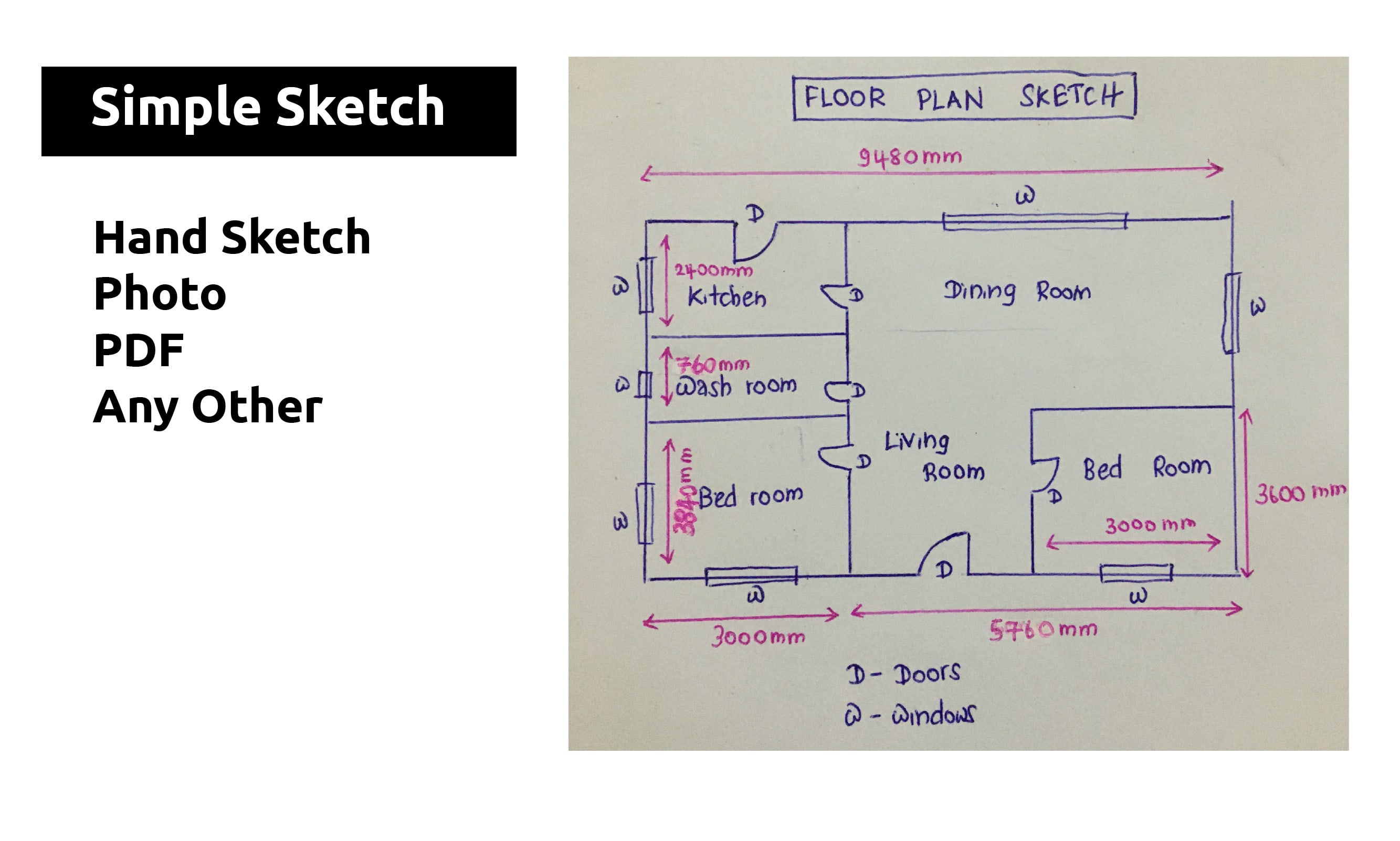 How To Create A Basic Floor Plan In Autocad - Infoupdate.org