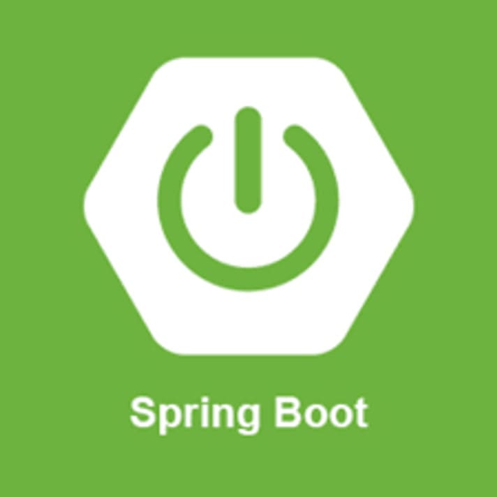 Spring Boot How To Create Spring Boot Project In STS Java Code Geeks