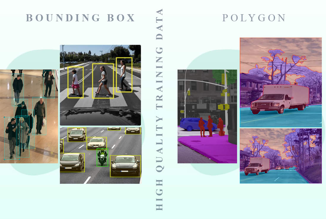 Object Detection And Segmentation Ph