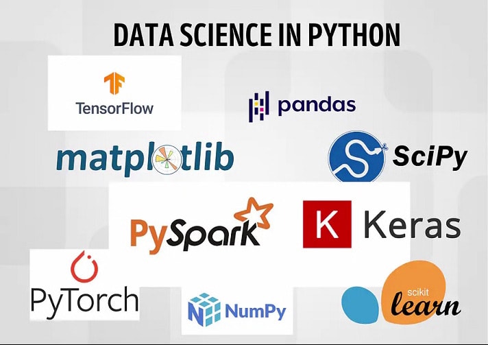 Python Logo Png Download 950*399 Free Transparent, 55% OFF