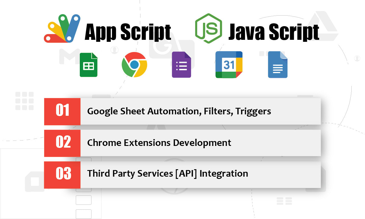 automate google sheets, docs, chrome extensions using app script