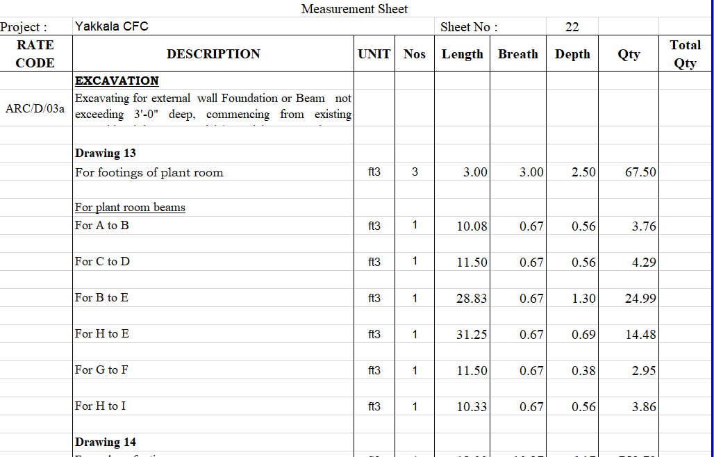 Quantity Take Off Sheets Home Page » Quick Measure On Screen,