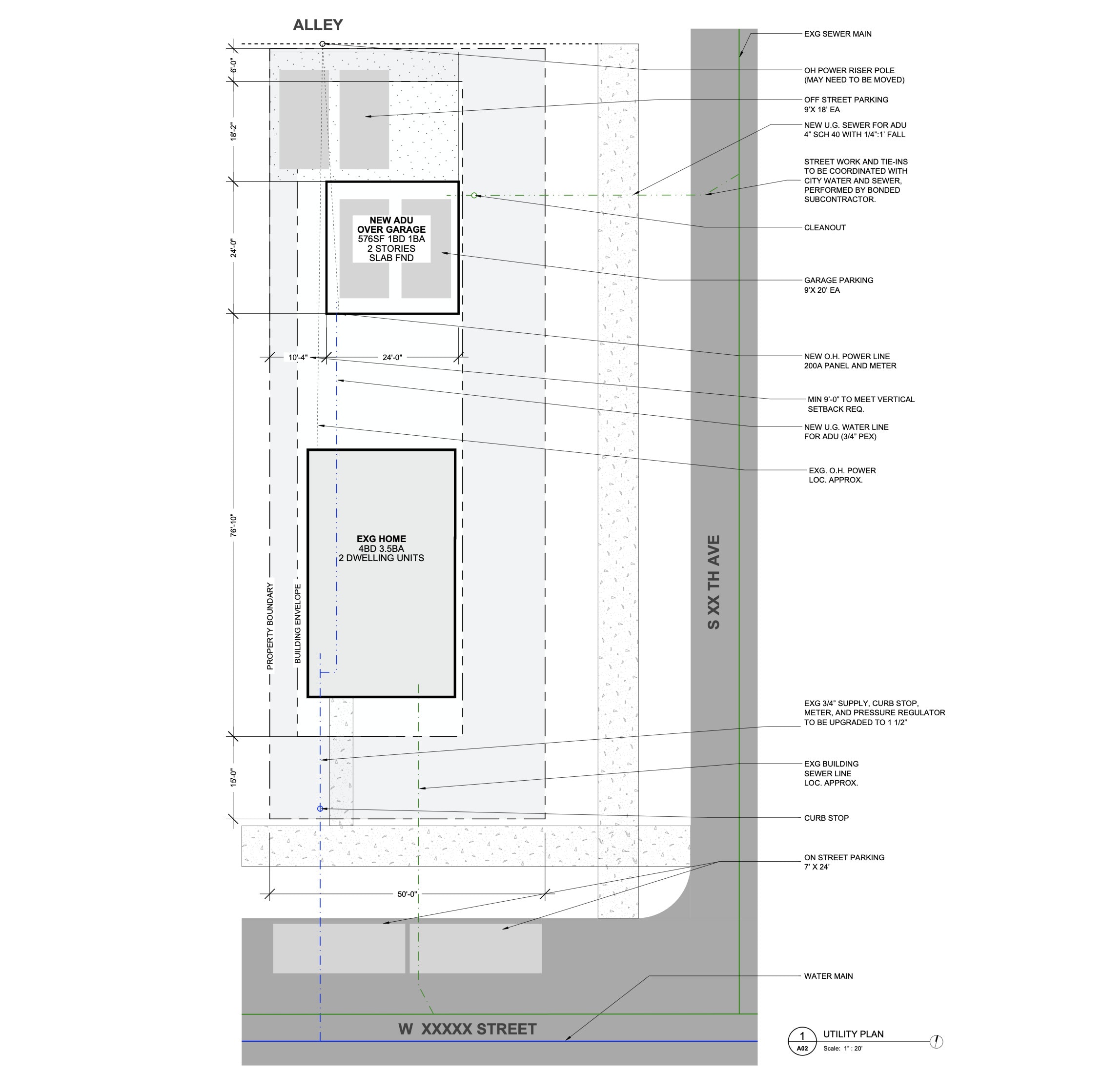 Site Plan For Building Permit 13 Frequently Asked Questions On
