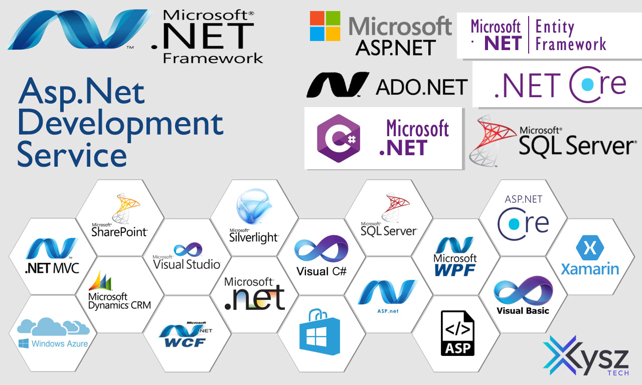 Logotipo De Mvc 5 Jakarta MVC Logos And Artwork