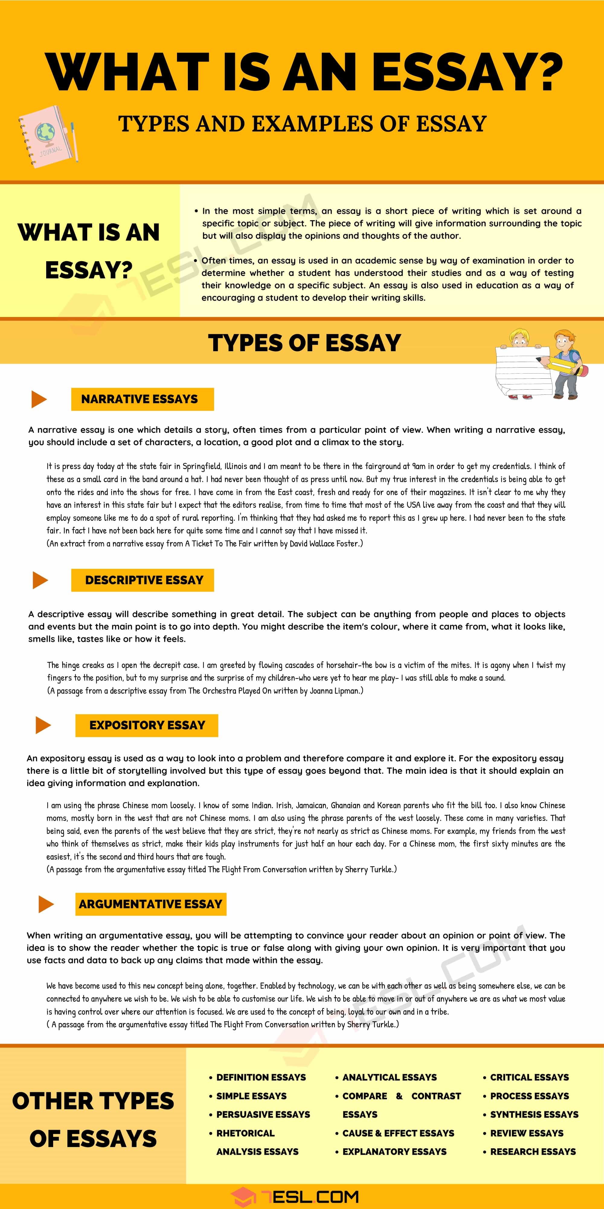  How To Write Simple Essay In English Essay Writing For Beginners 6 