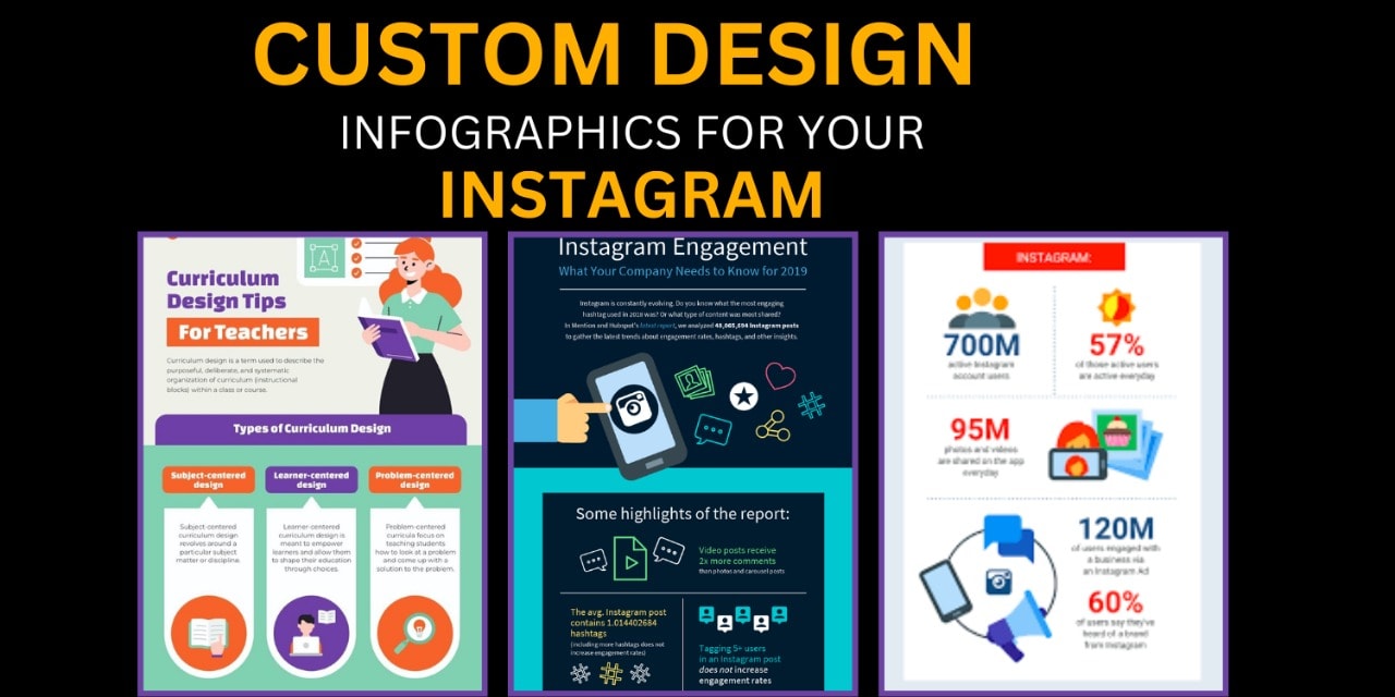Canva Infographic Maker