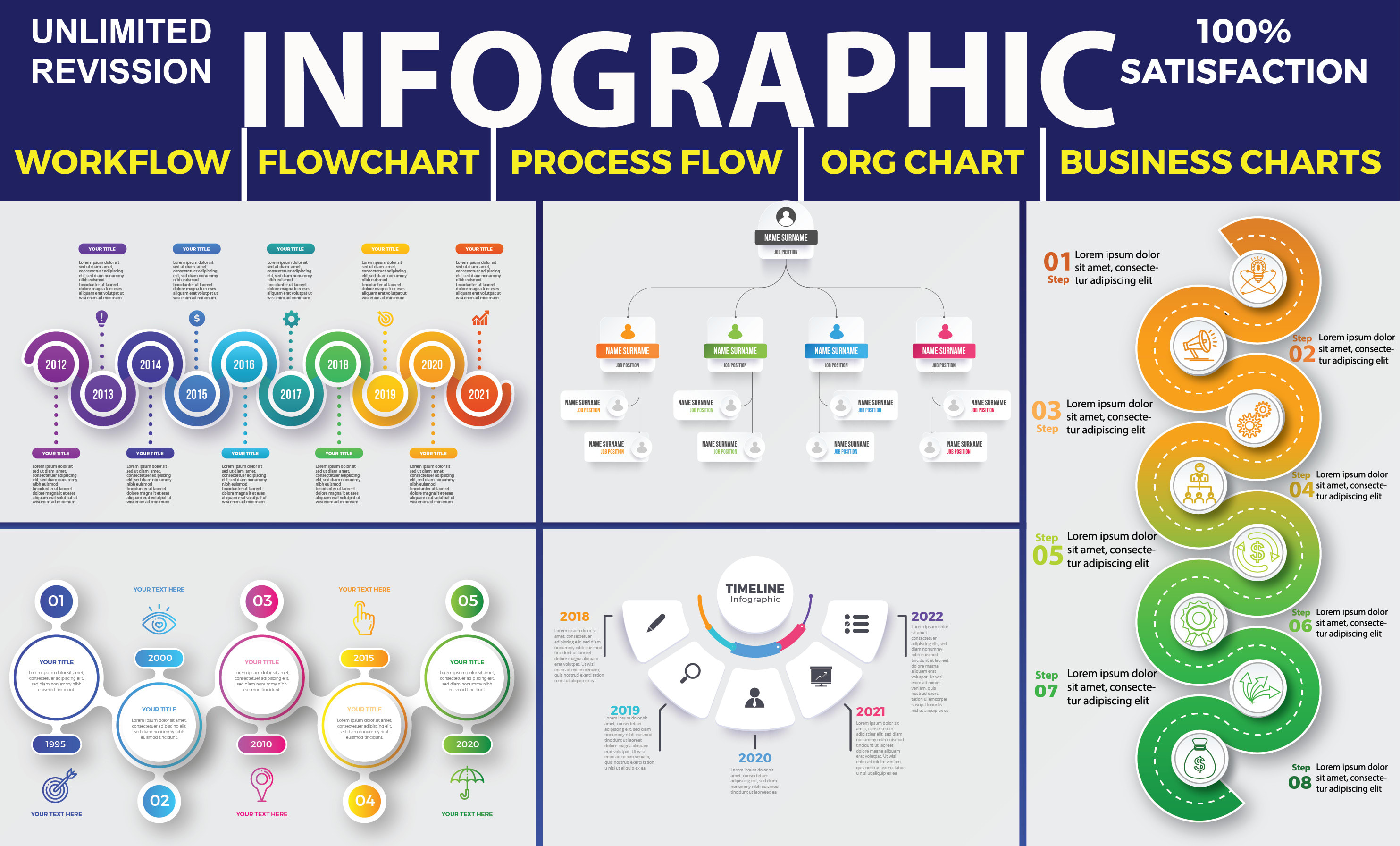 Infographic Workflow