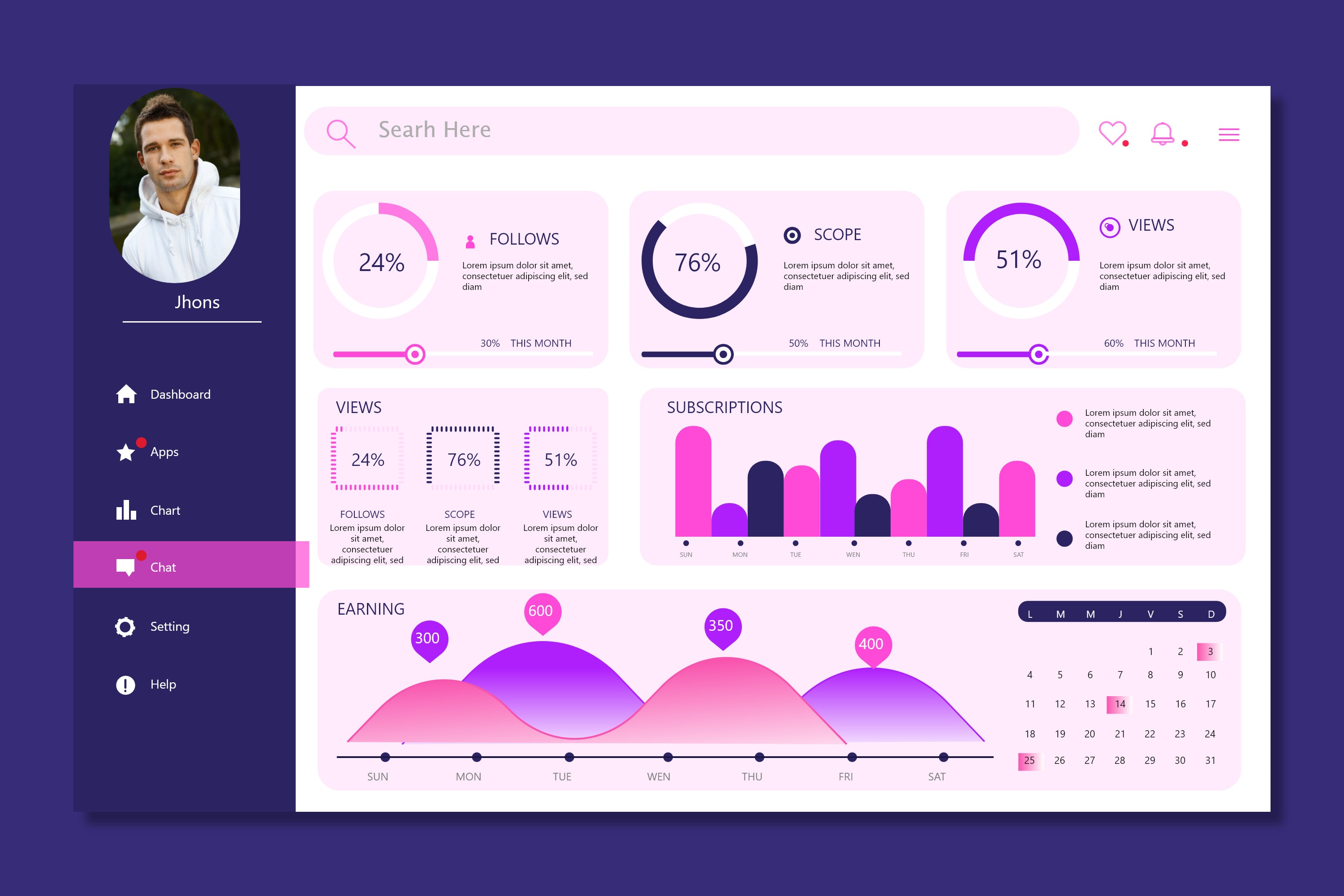 Mobile Ui Design Dashboard Design Application Ui Design Design Lab