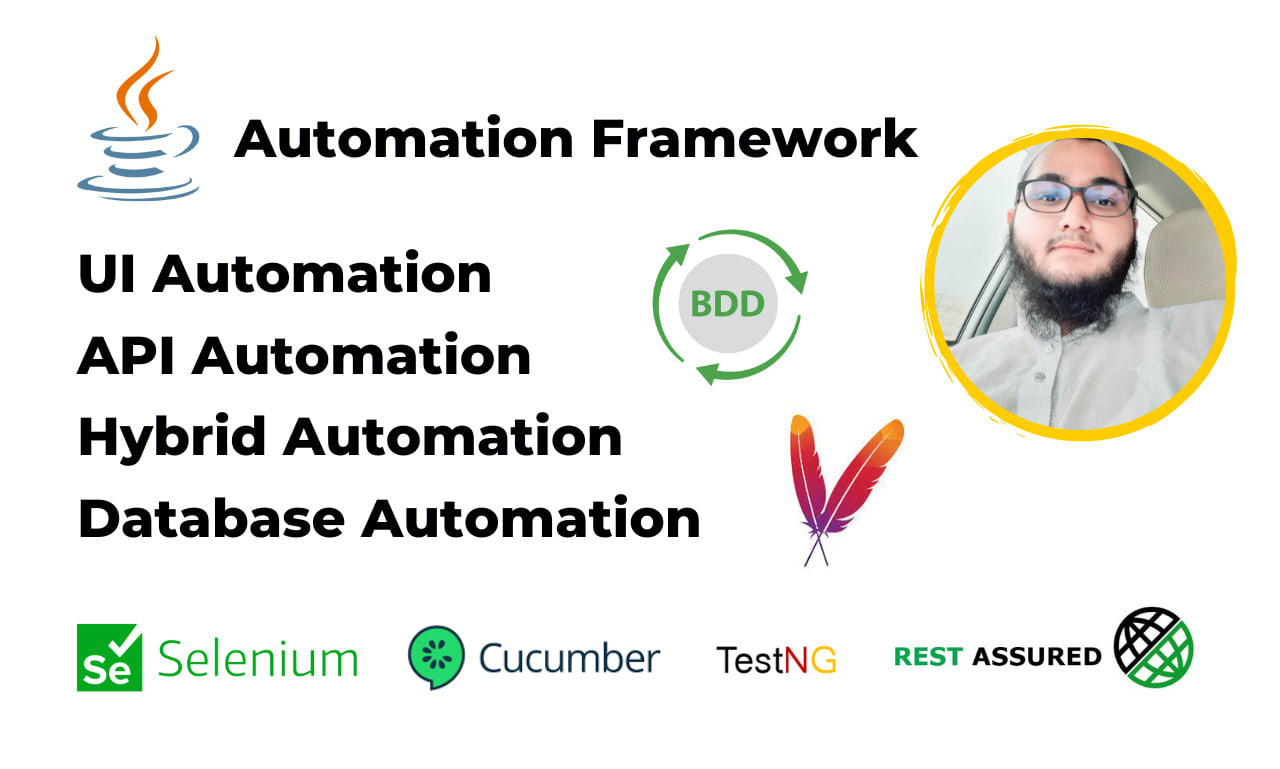 What Is Ui Automation Framework In Selenium Java