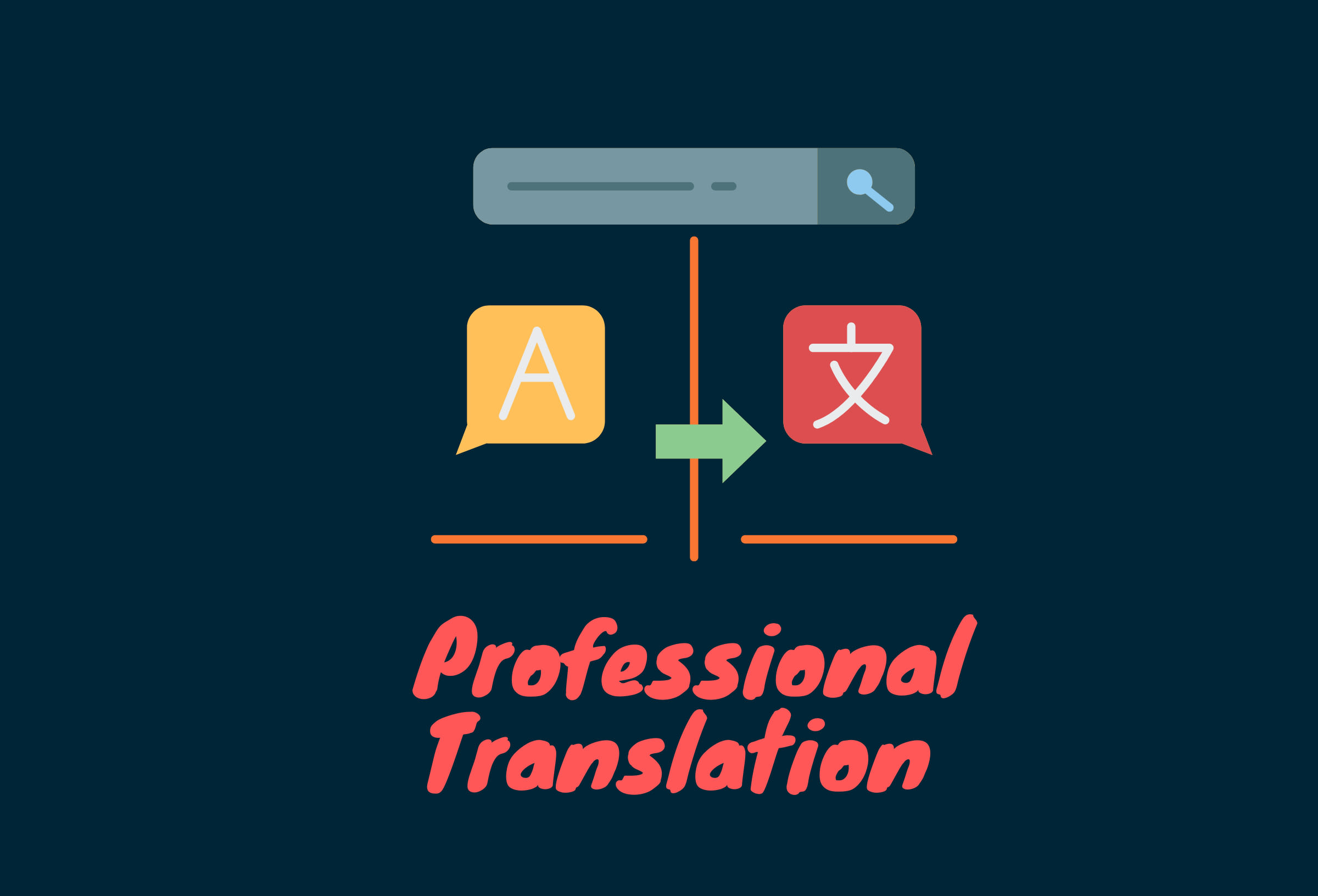 Translate Vs Traduction: Meaning And Differences, 56% OFF