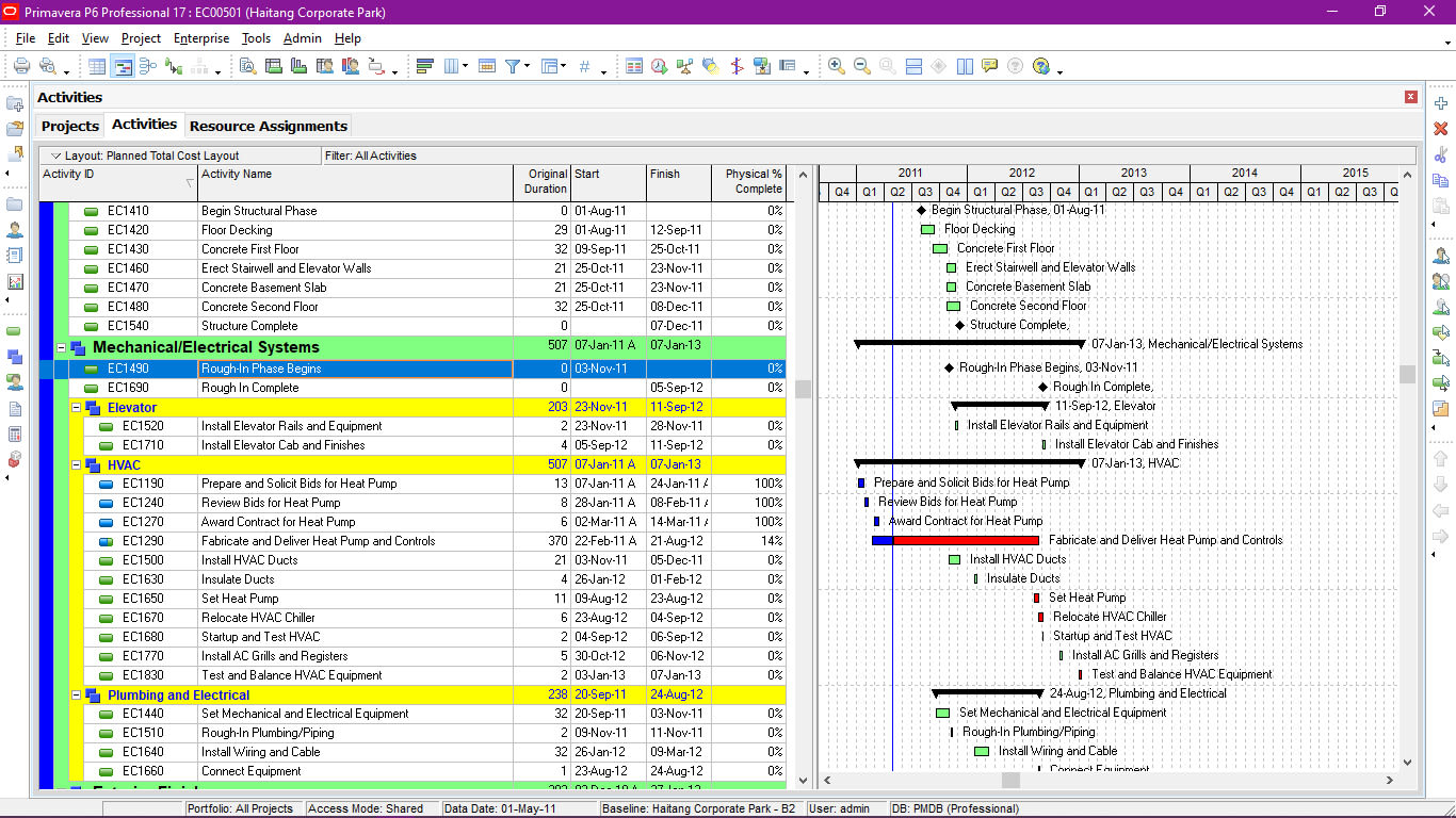Using The P6 WBS Summary Task To Specify A Lump Sum Cost, 53% OFF