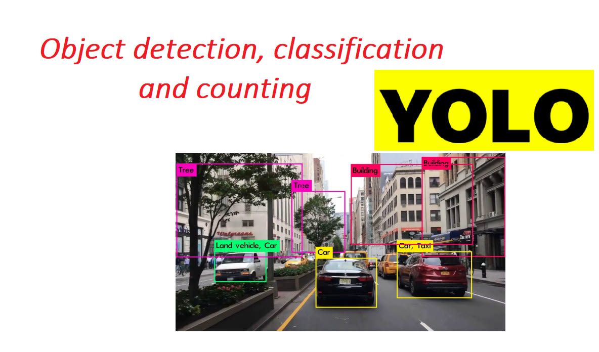 YOLO Object Detection Algorithm Buff ML, 60% OFF