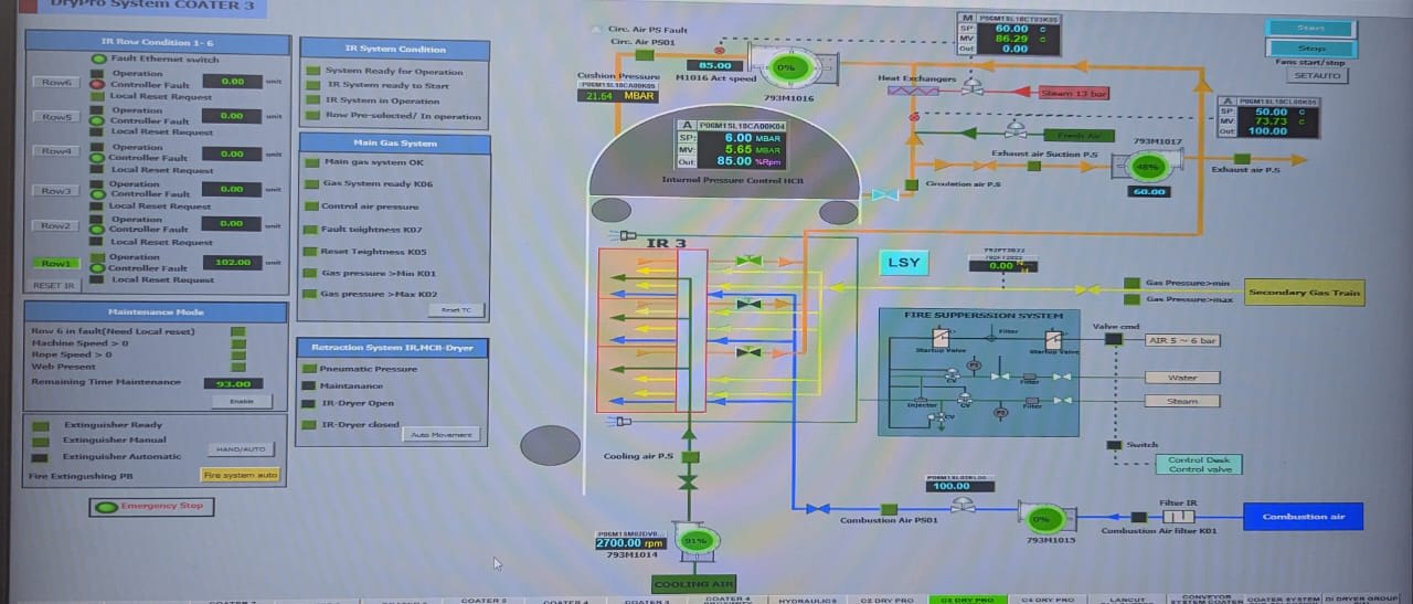 Hmi Graphics Design Software HMI Design EN Bunse05 Industrial Design