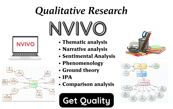 Qualitative Data Analysis Using Nvivo