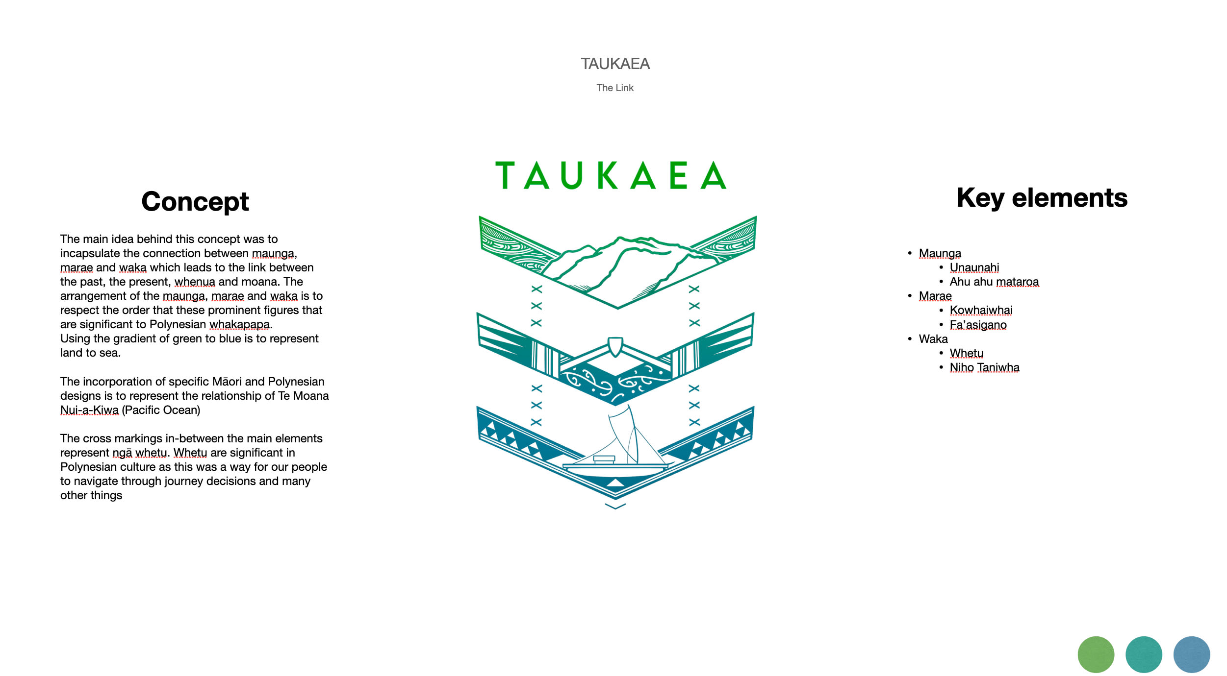 Maori Logo Logo Design NZ Blog Importance Of Maori Themes In Branding