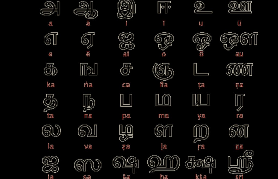 Tamil Language Letters Sharmalan Thevar: Read In Tamil The Easier