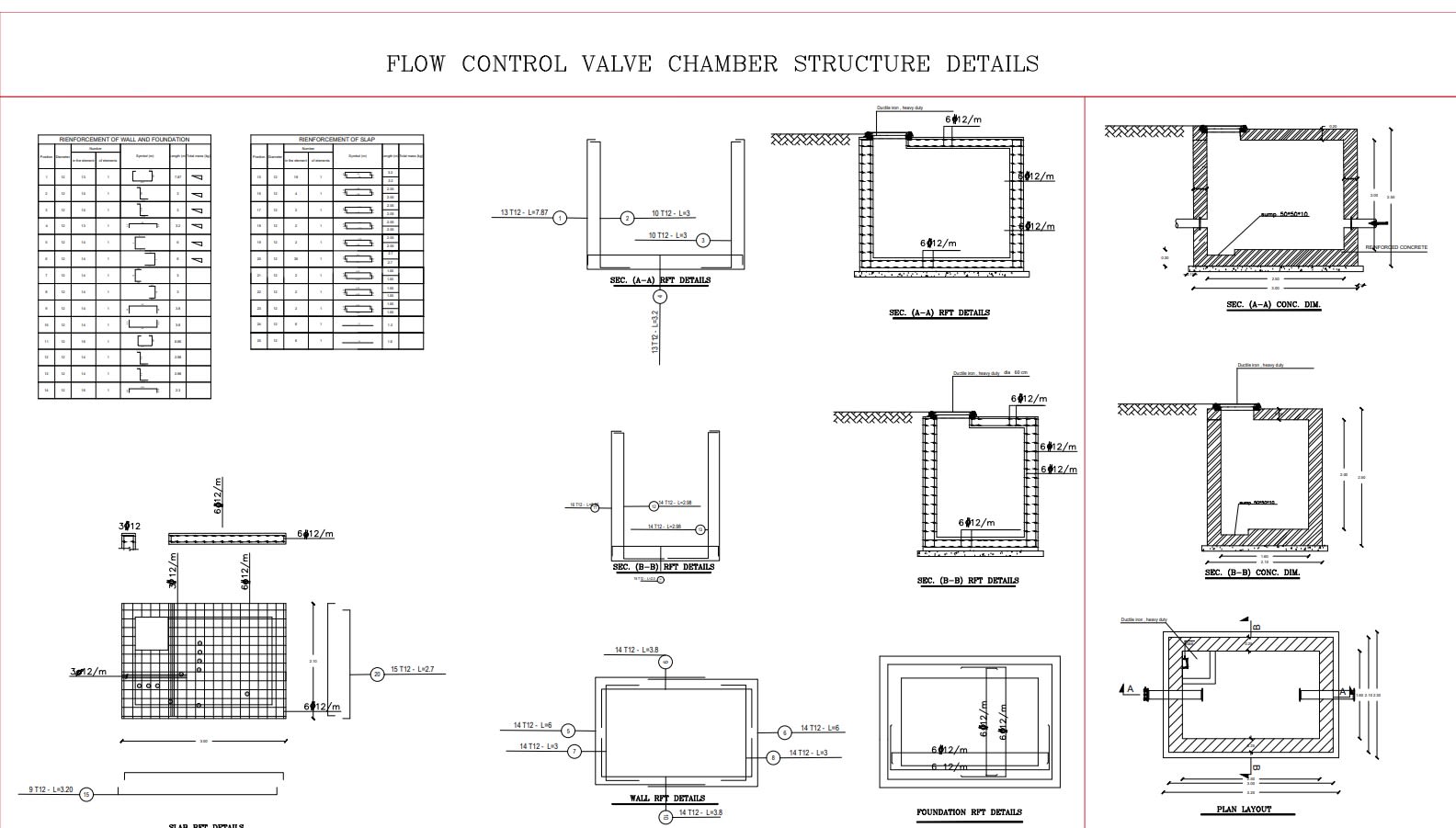 Construction Shop Drawings