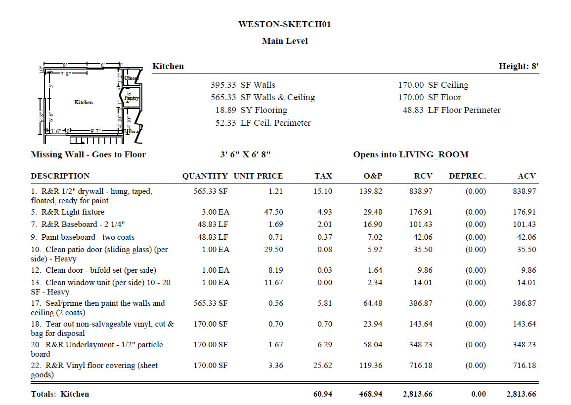 Xactimate Estimate Examples Workflow Solutions LLC