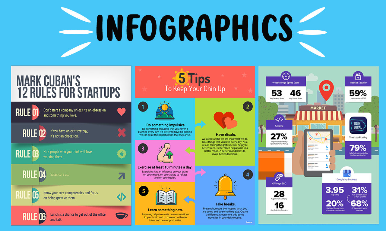 Infographic Design Rules