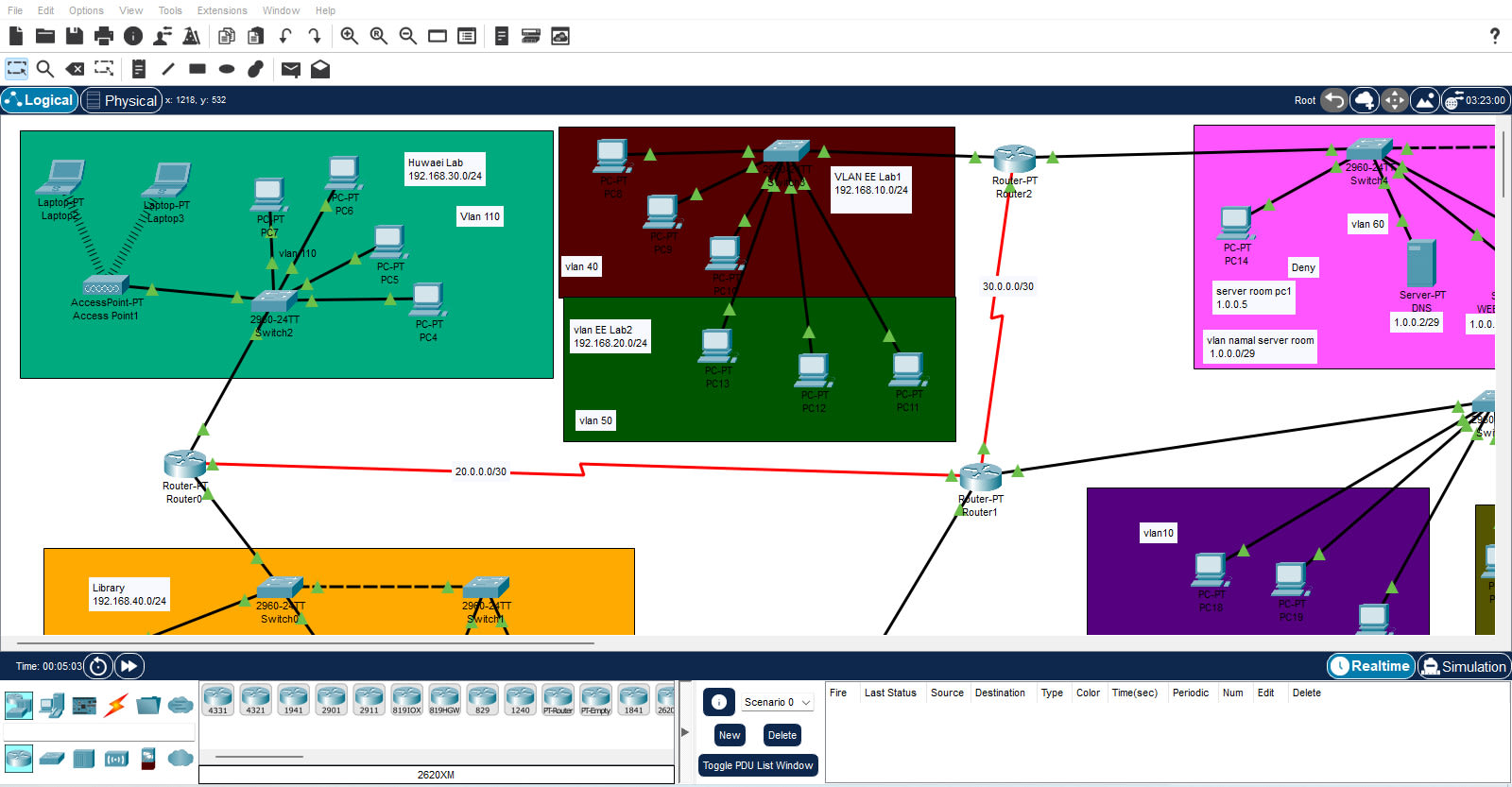 Use Cisco Packet Tracer To Capture Ospf Protocol Packets Programmer