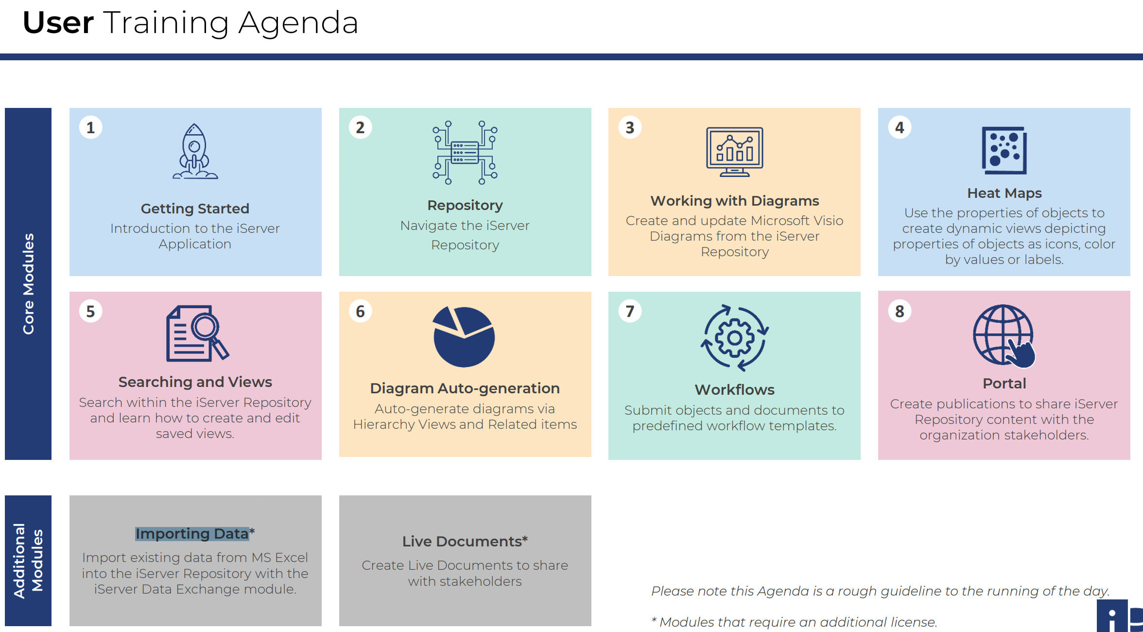 Orbus Iserver Orbus Pricing, Reviews & Features Capterra New Zealand