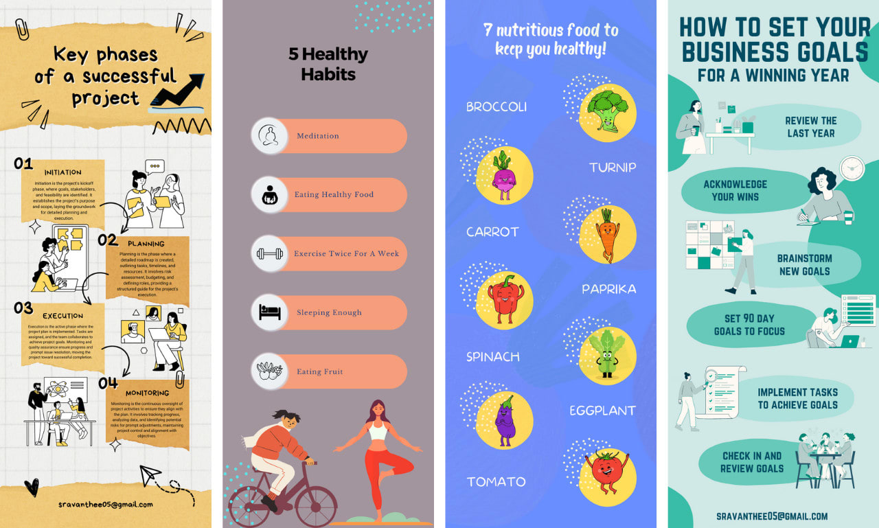 Infographic On Canva Travel Social Media Infographics Canva Templates