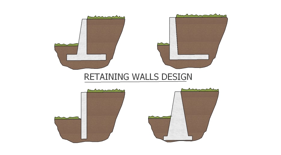 Design Of Basement Retaining Wall