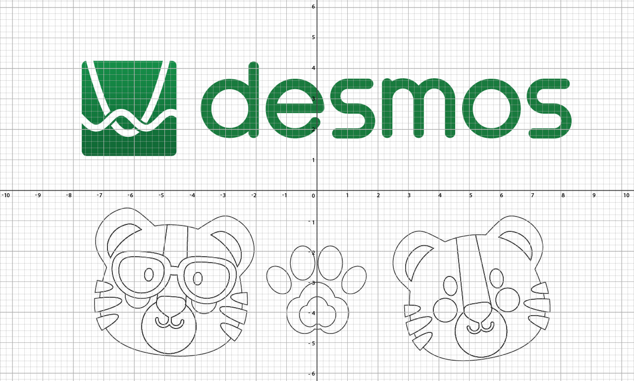 Desmos Art With Equations