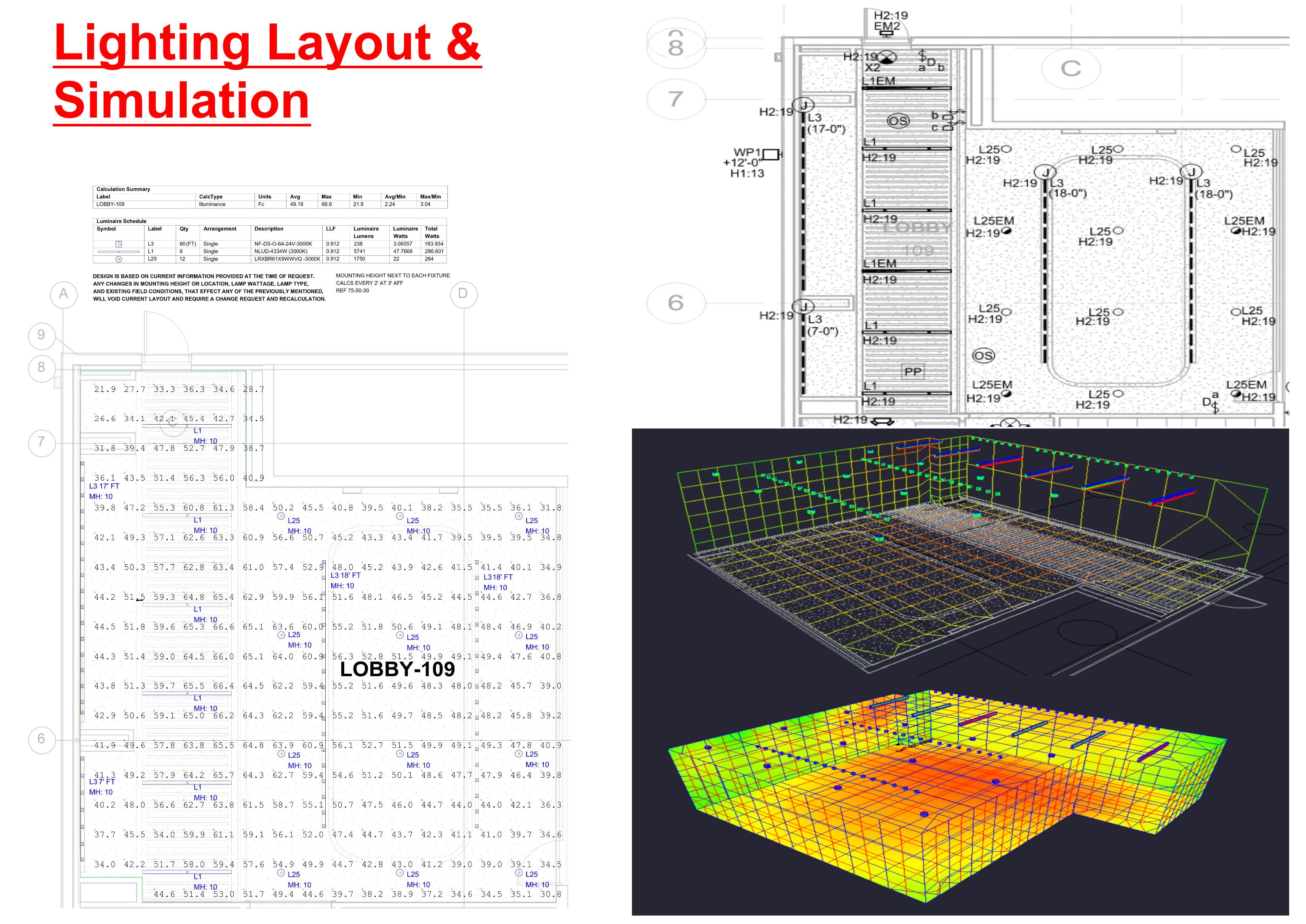 Photometric Lighting Schemes Generate Realistic BIM Photometric